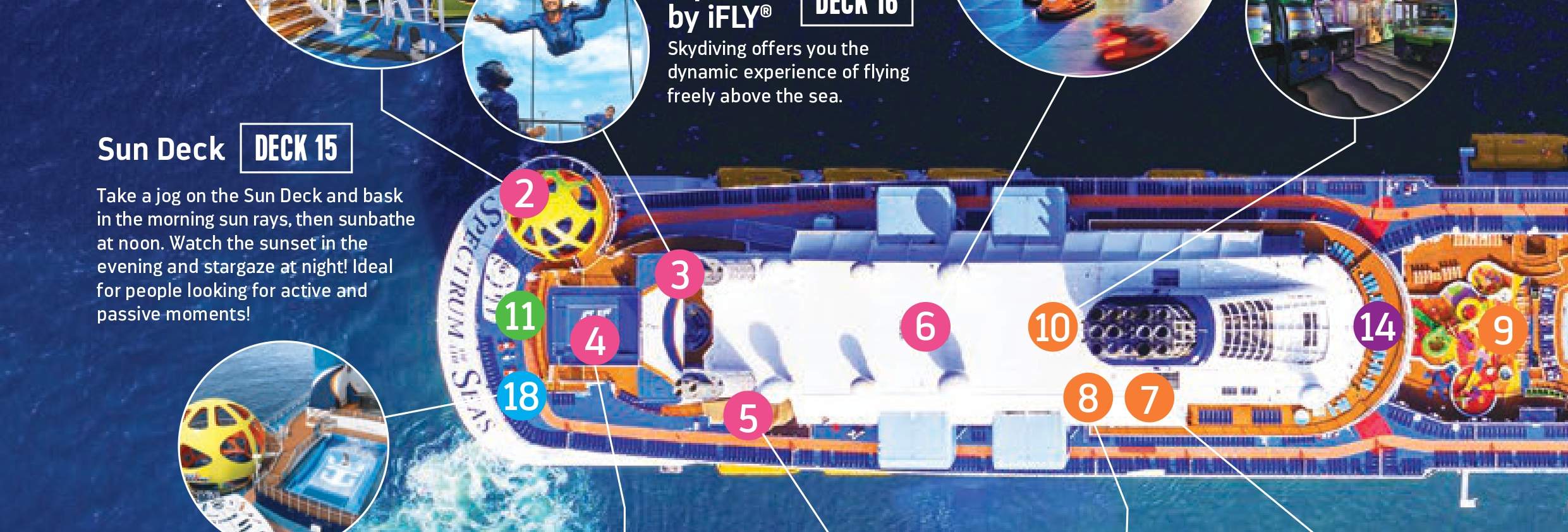 Spectrum of the Seas Cruise Destinations by Royal Caribbean ...
