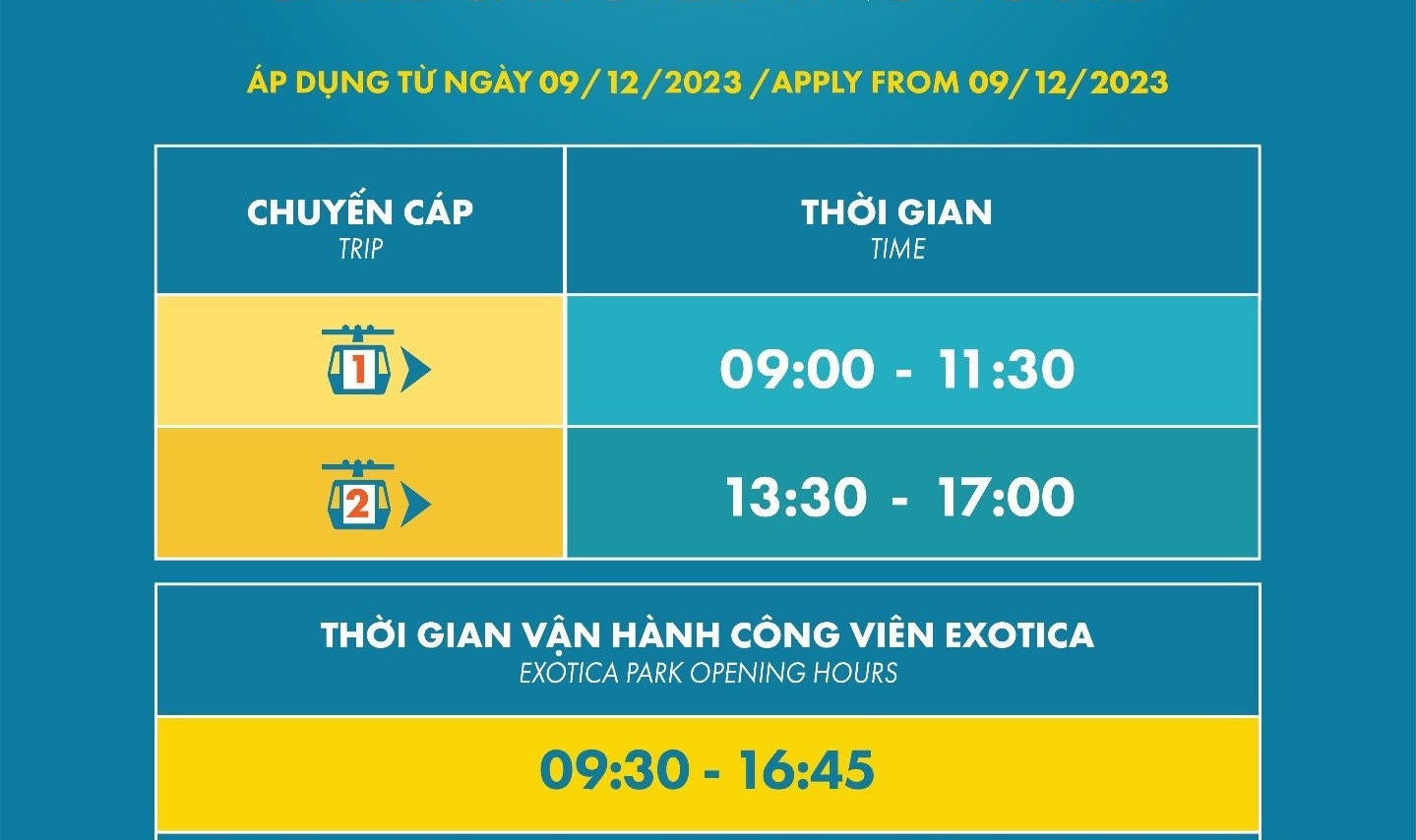 Combo 3D2N Phu Quoc dengan Hotel, Sepeda Motor & Tiket SunWorld Hon ...