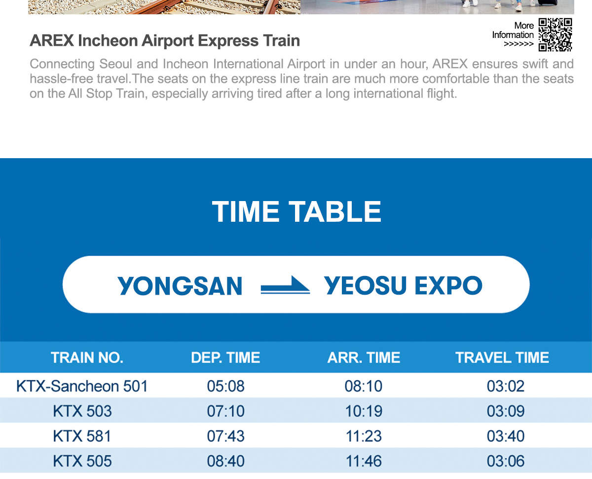 Seoul - Yeosu KTX Train Ticket - Klook