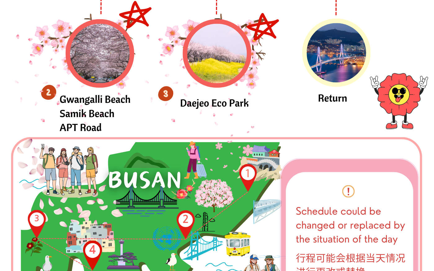 Busan City Cherry Blossom Tour with Top Attractions - Klook Hong Kong