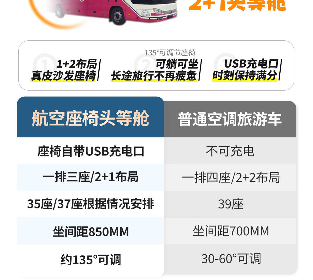 Sichuan Jiuzhaigou Huanglong High-speed Train Round Trip 3-Day Group ...