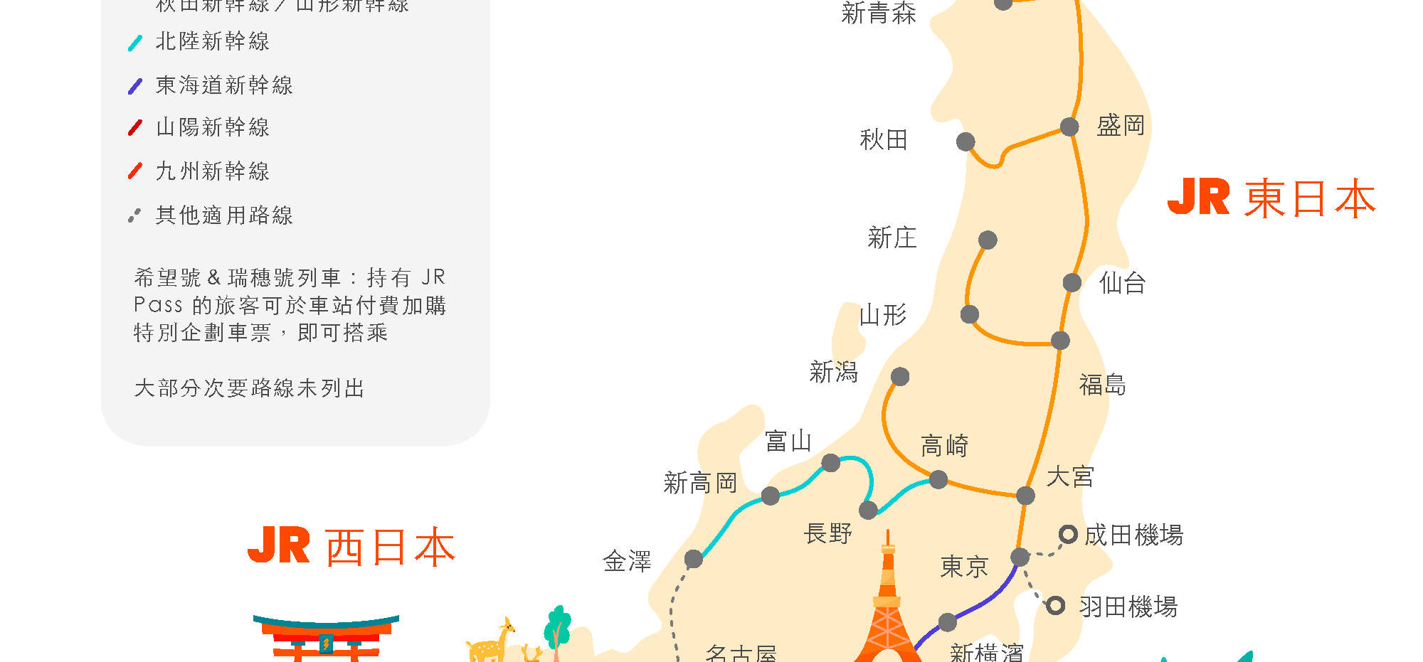 JR Pass 全日本鐵路通票 - Klook 客路