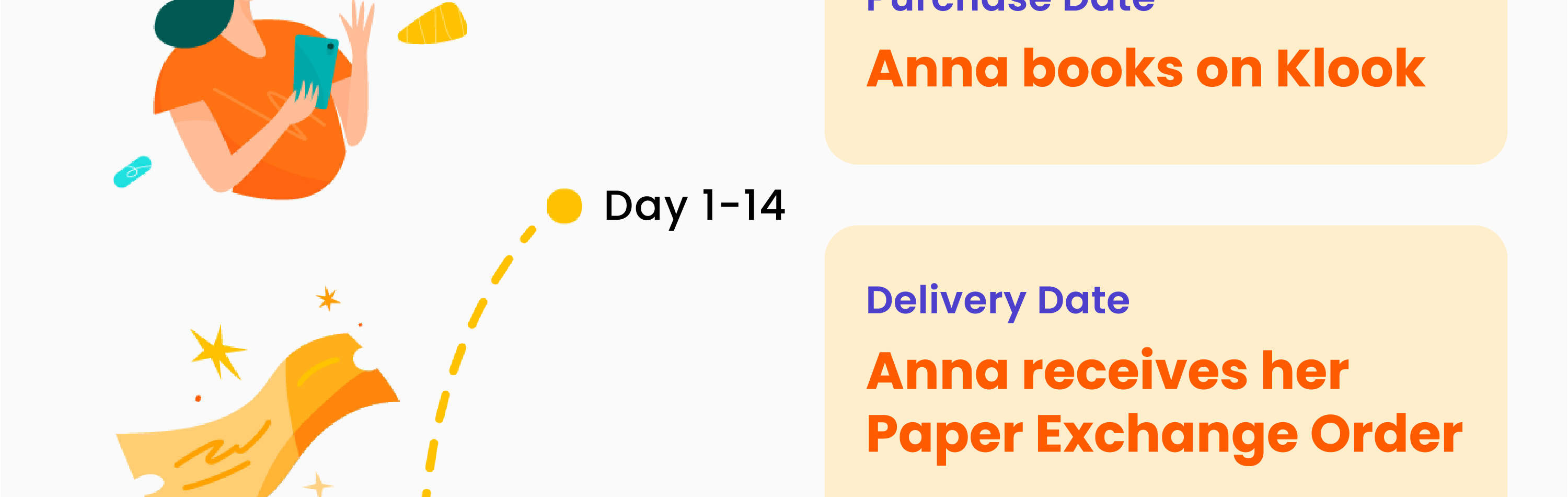 3 Day JR Mt. Fuji Shizuoka Area Tourist Pass Mini - Klook