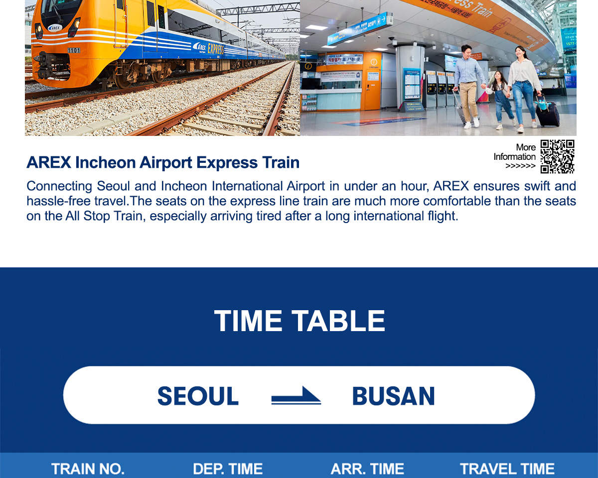 Kết nối KTX Seoul-Busan: Di chuyển dễ dàng - Klook Việt Nam