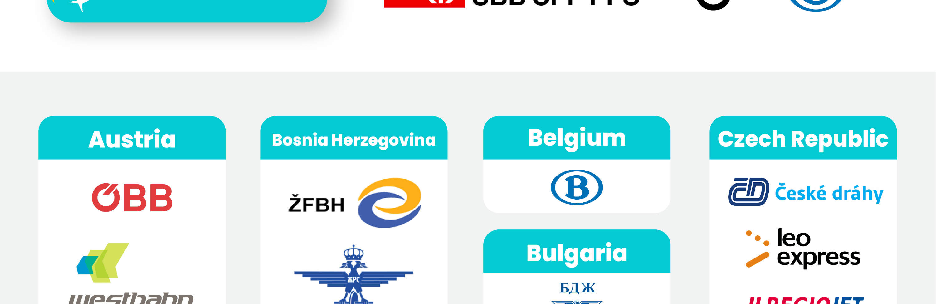 Eurail Global Pass - 33 European Countries - Klook