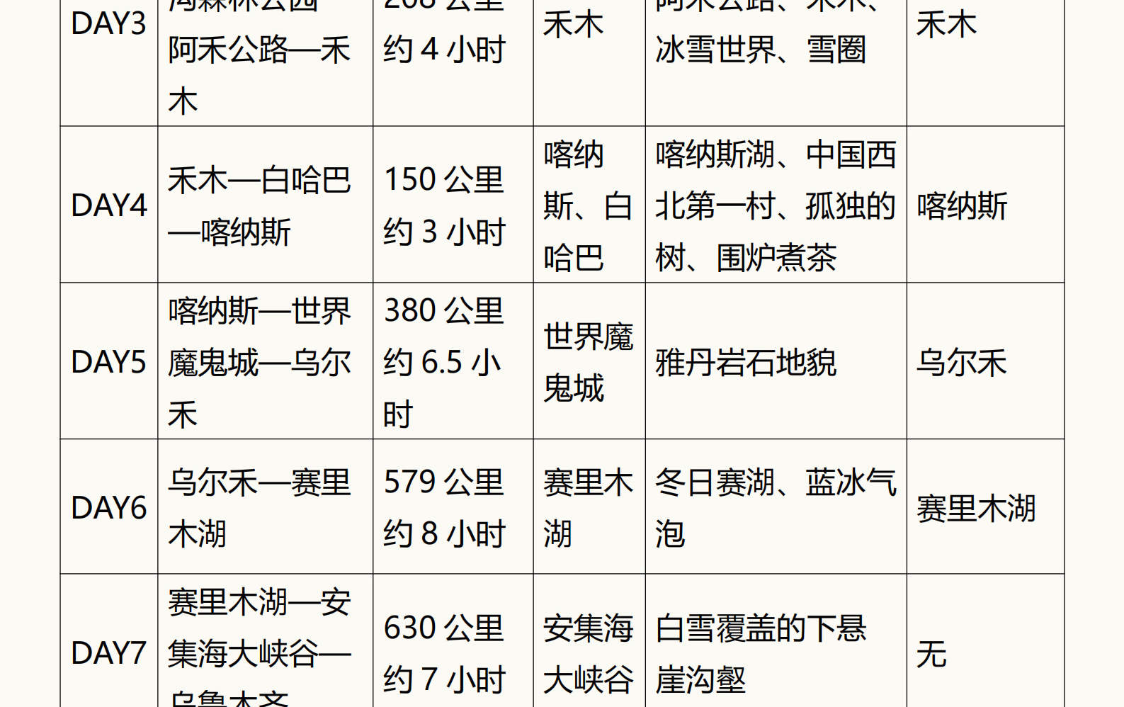 7-Day 6-Night Northern Xinjiang Loop Tour: Snow-Covered North Xinjiang - Klook Hong Kong