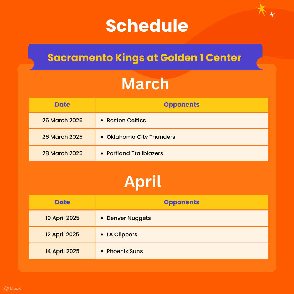 Sacramento Kings Basketball Game at Golden 1 Center - Klook