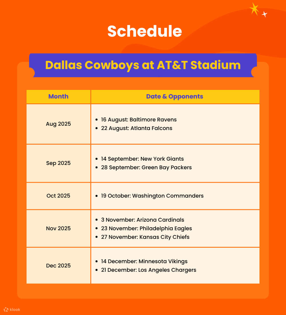 Pertandingan Sepak Bola Dallas Cowboys di AT&T Stadium - Klook Indonesia