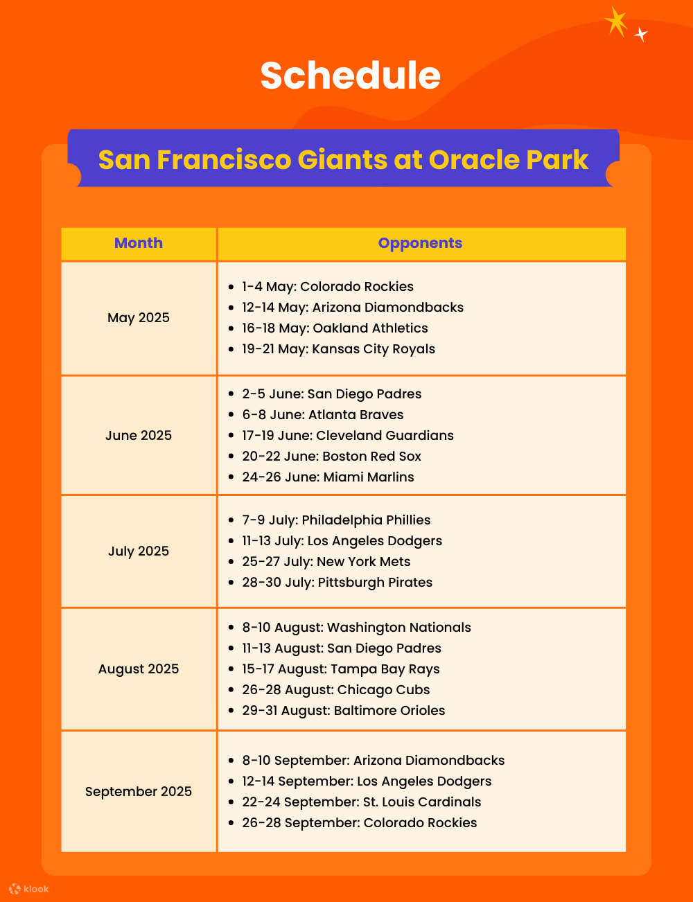 San Francisco Giants Baseball Game at Oracle Park - Klook
