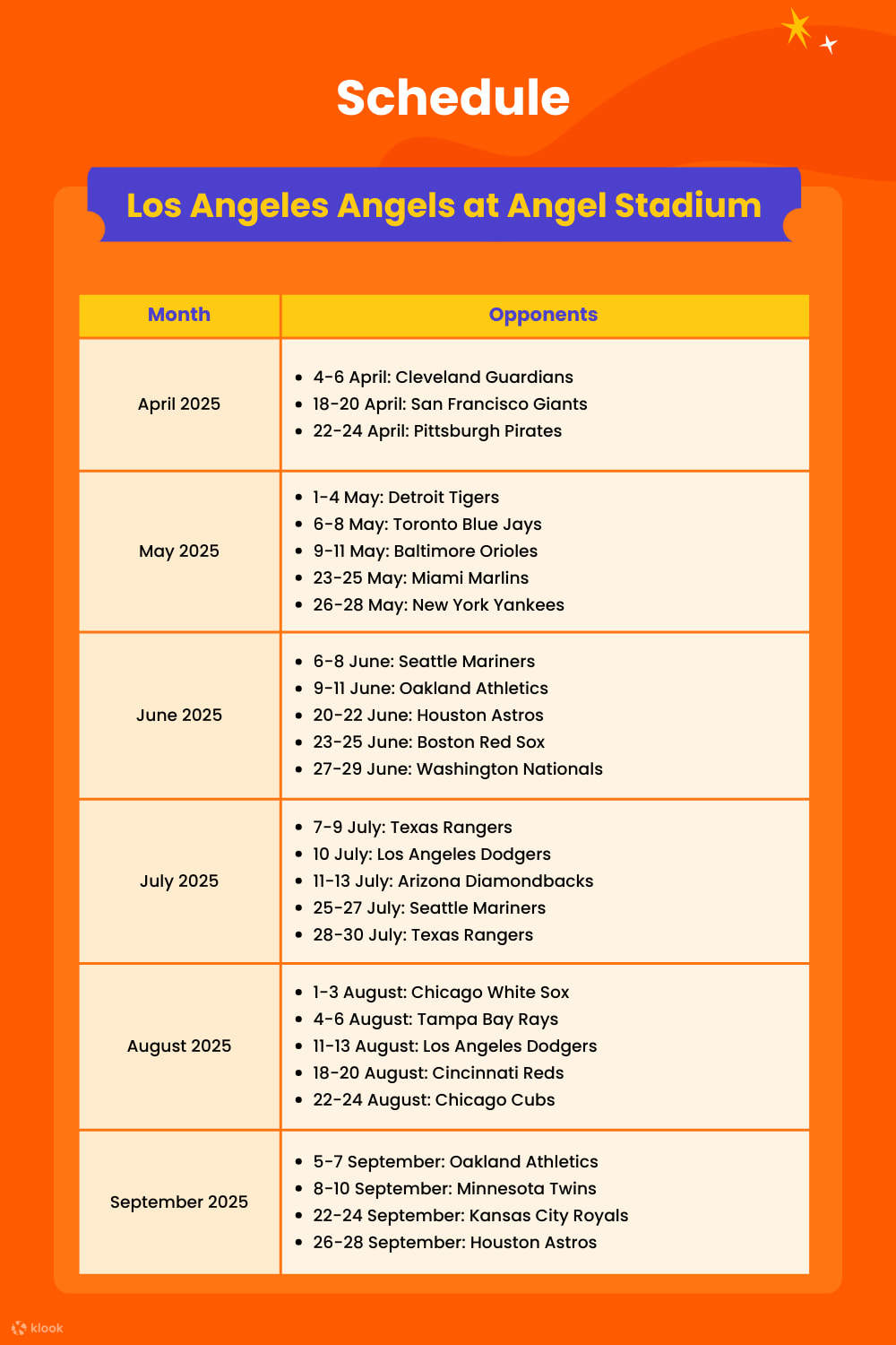 Los Angeles Angels Baseball Game at Angel Stadium - Klook