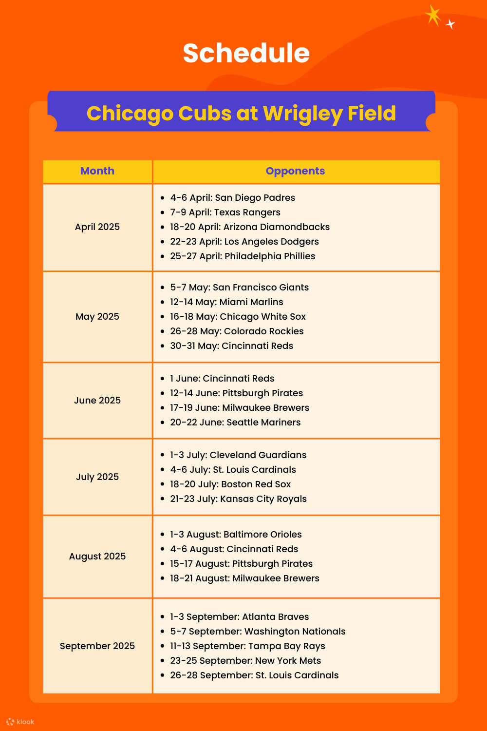 Chicago Cubs Baseball Game at Wrigley Field - Klook