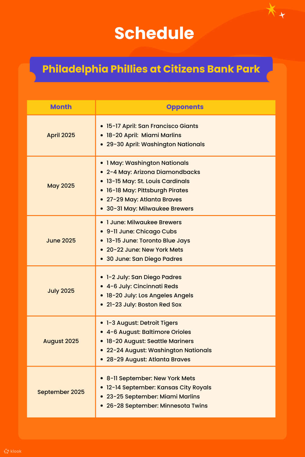 Philadelphia Phillies Baseball Game at Citizens Bank Park - Klook