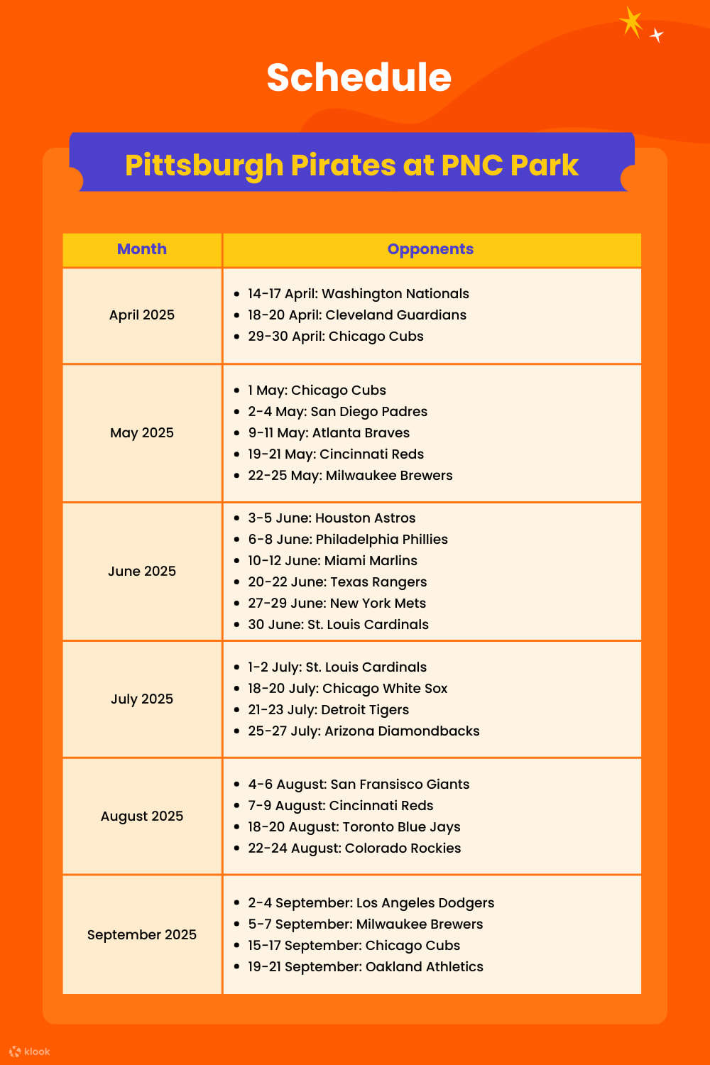 Pittsburgh Pirates Baseball Game at PNC Park - Klook India