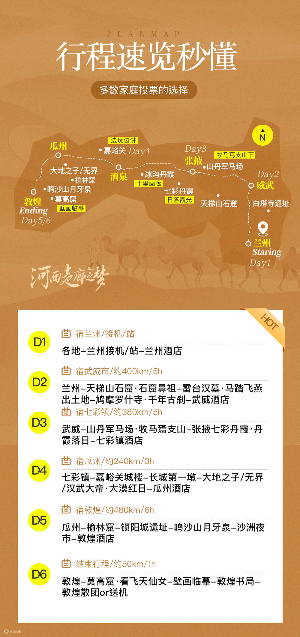 Mimpi Koridor Hexi di Lanzhou, Tiongkok Barat Laut · Tur enam hari di ...