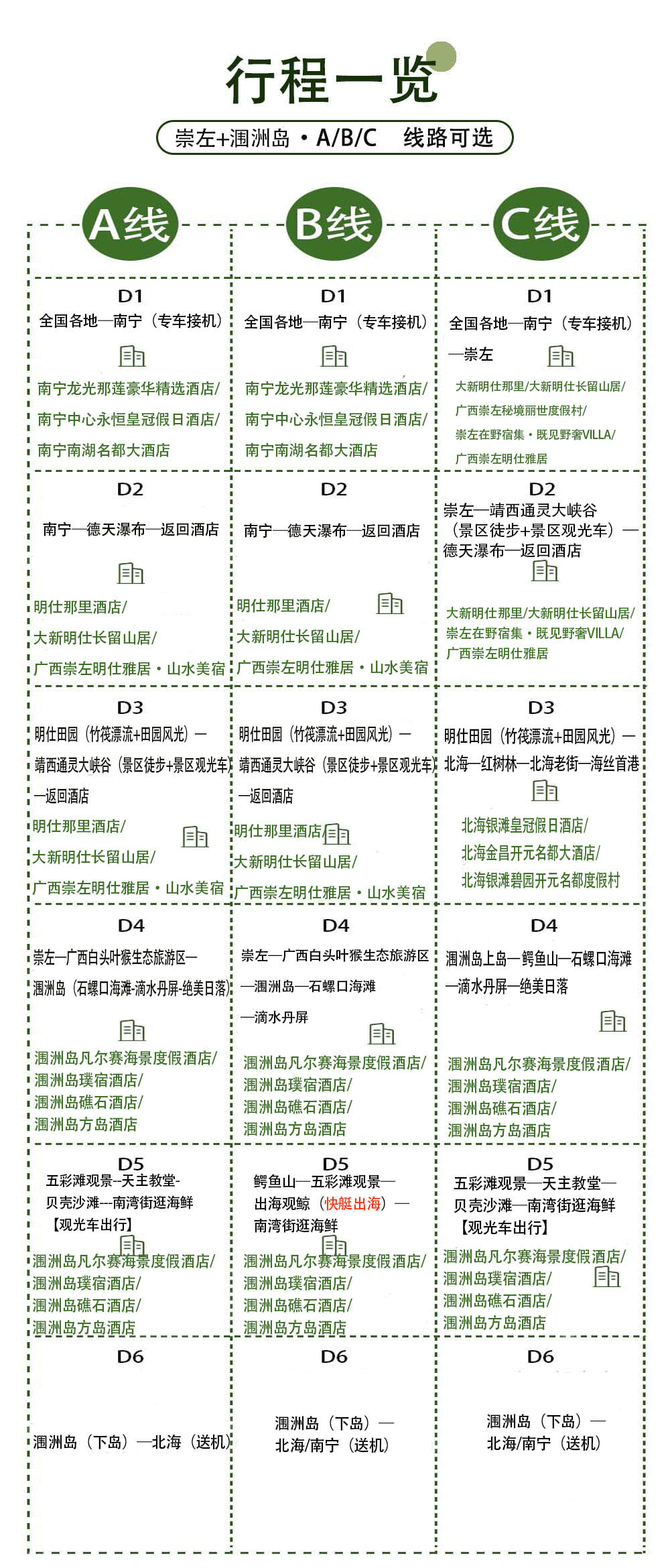 6-Day Guangxi Chongzuo + Weizhou Island Tour (Luxury Lishi + Mingshi ...