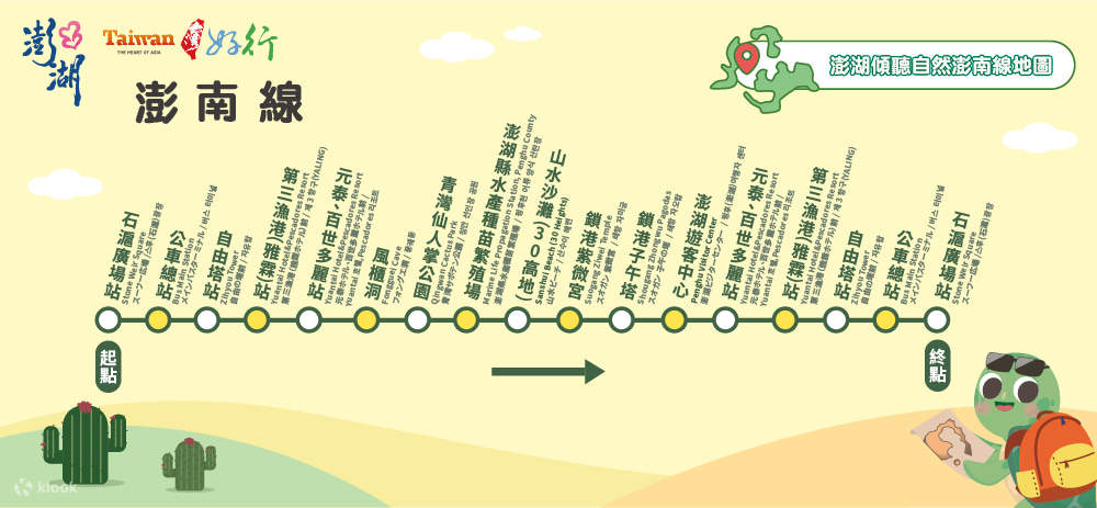 Traveling in Taiwan to Penghu｜Shared City Transfer｜Penghu North Ring ...