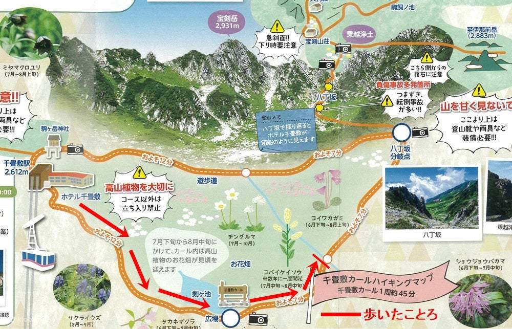 Central Japan Alps Route: Magome-juku & Ryujin Falls / Magome-juku ...