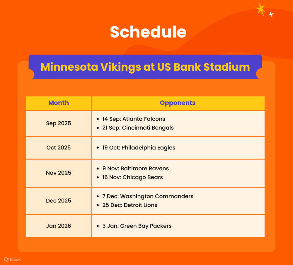 Minnesota Vikings Football Game at US Bank Stadium - Klook