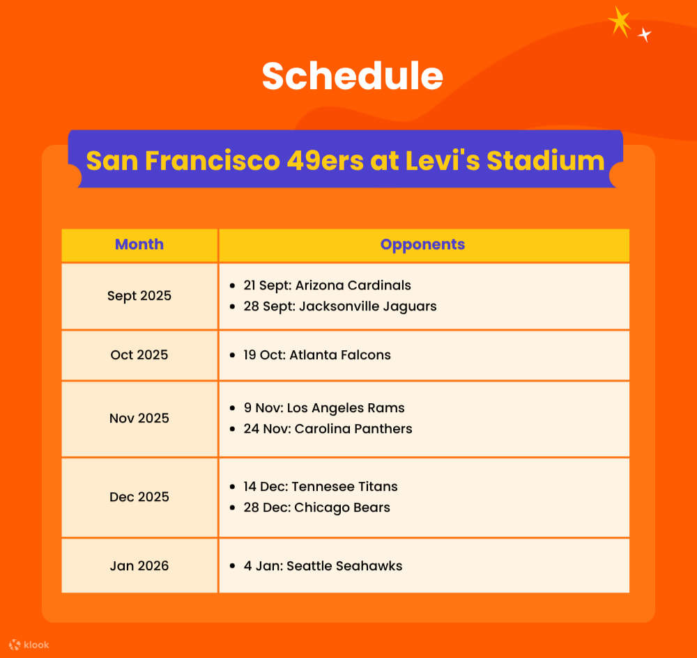 San Francisco 49ers Football Game at Levi's Stadium - Klook Australia