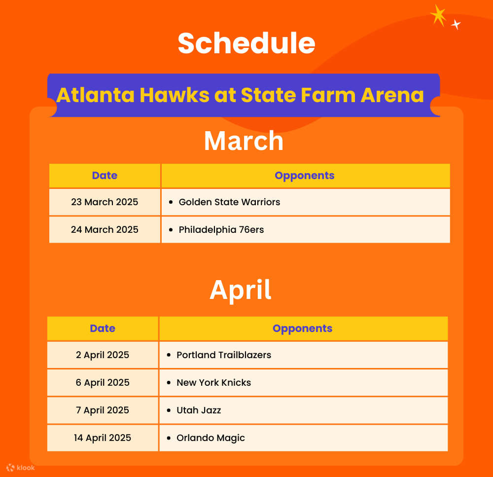 Atlanta Hawks Basketball Game at State Farm Arena - Klook Singapore
