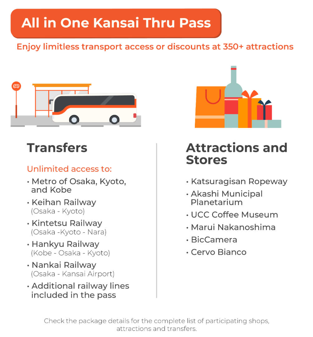 Buy Kansai Thru Pass Online with Osaka Pick Up - Klook