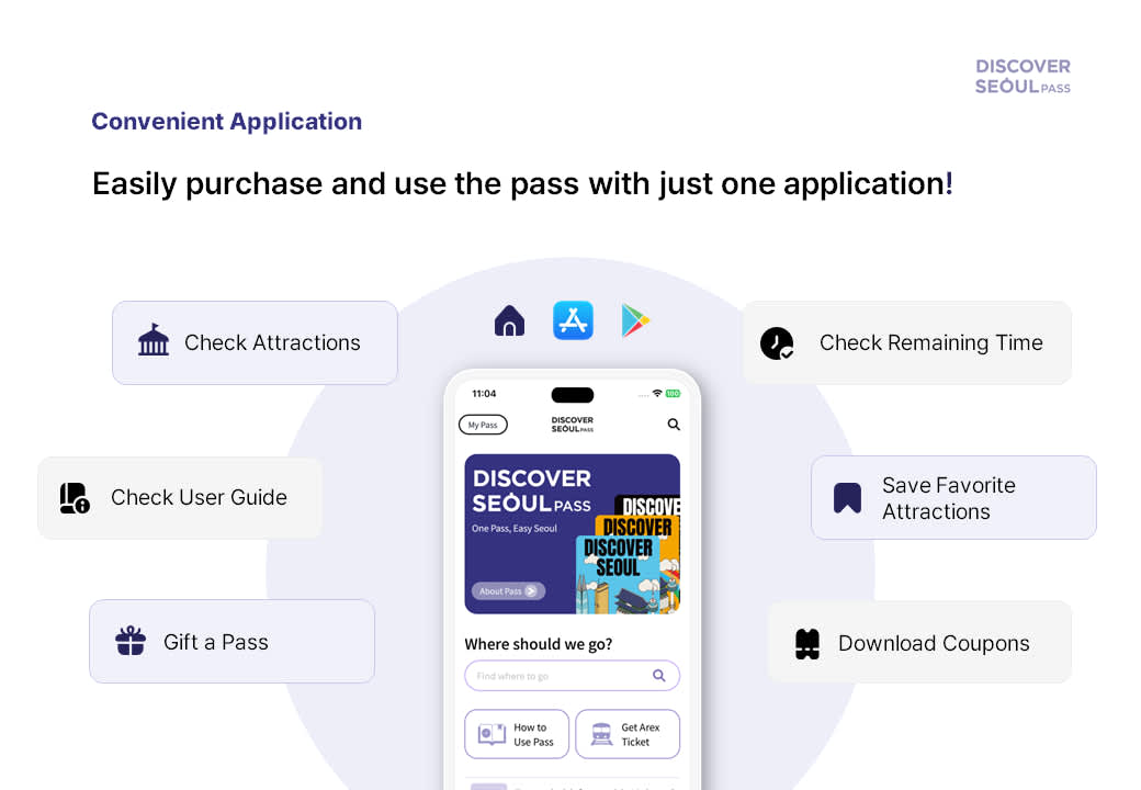 Buy Discover Seoul Pass Online 24, 48 or 72 Hours - Klook