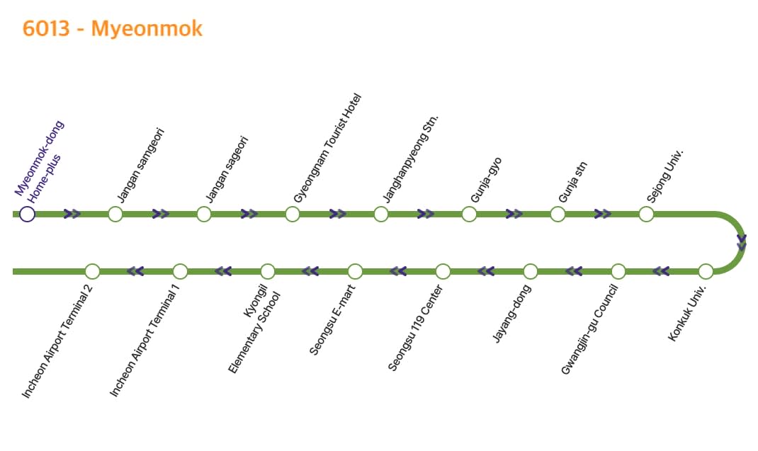 Incheon Airport Limousine Bus Ticket - Klook