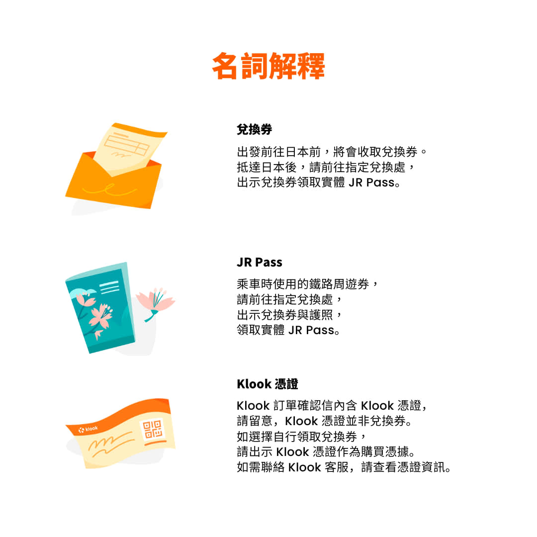 JR Pass 全日本鐵路通票 - Klook 客路