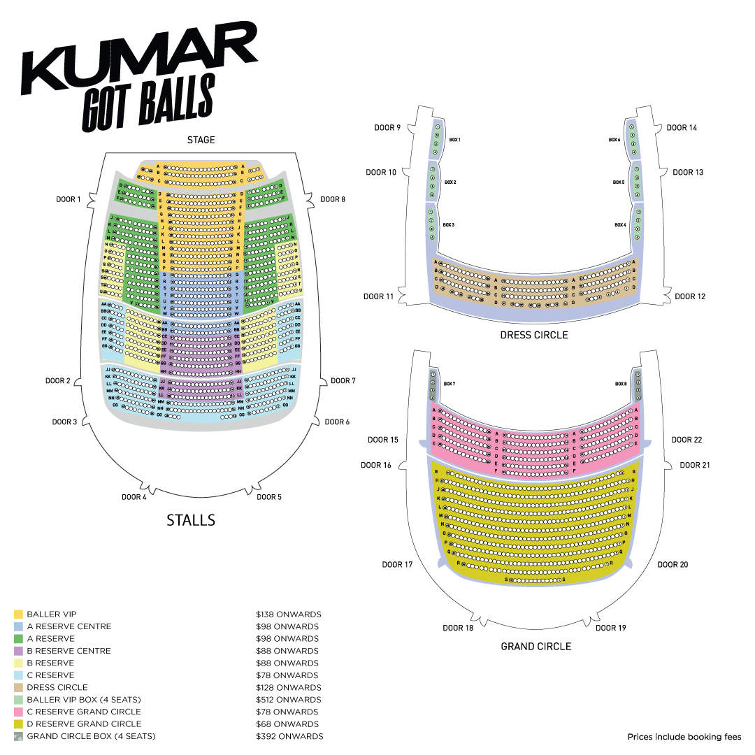 Kumar Got Balls @ Sands Theatre - Klook Hong Kong