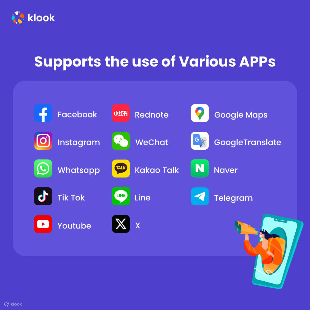 eSIM Japan for as low as $1.50 - Klook Australia