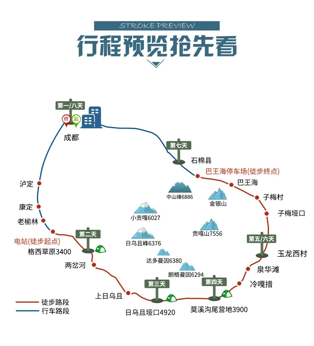 8-day trip through Gongga Mountain in western Sichuan (King of Shu ...