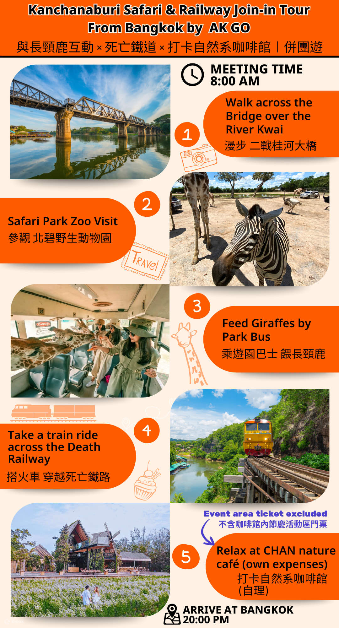 Kanchanaburi Safari Park Day Tour from Bangkok by AK Travel - Klook ...