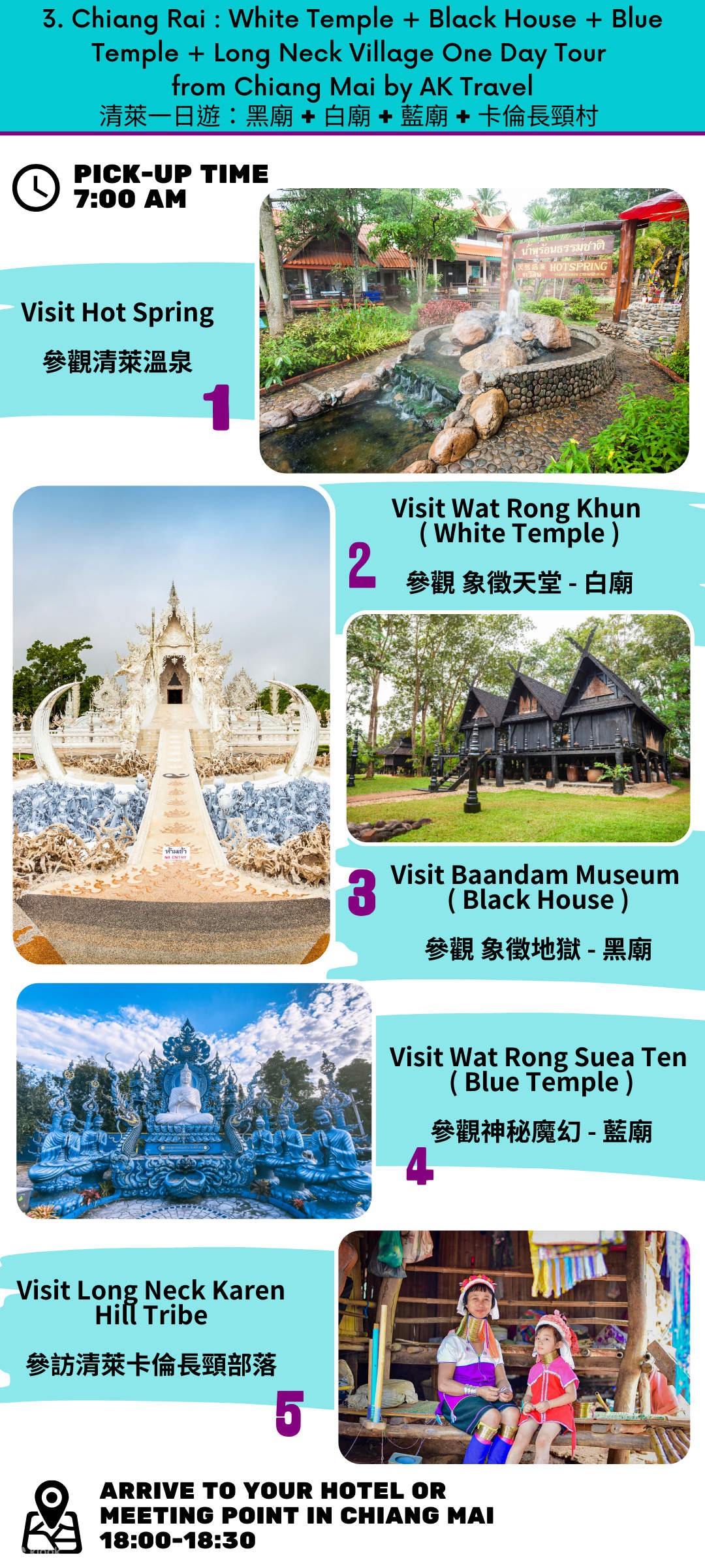 Chiang Mai Y Rai Vídeo | Chiang Mai Y Chiang Rai, Dos De Las Zonas