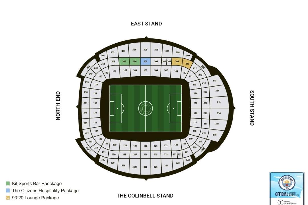 Entradas para el partido del Manchester City FC en el Etihad Stadium - Klook Estados Unidos