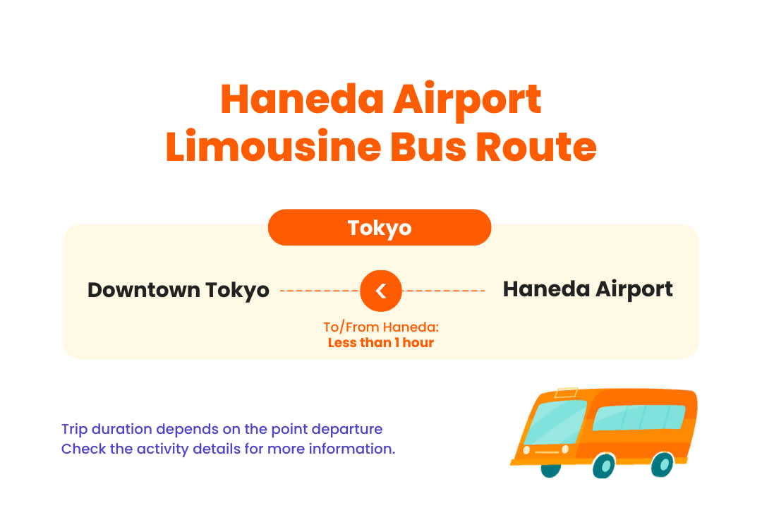 Limousine Bus Haneda, Keikyu Limousine Bus – DEMWSJ