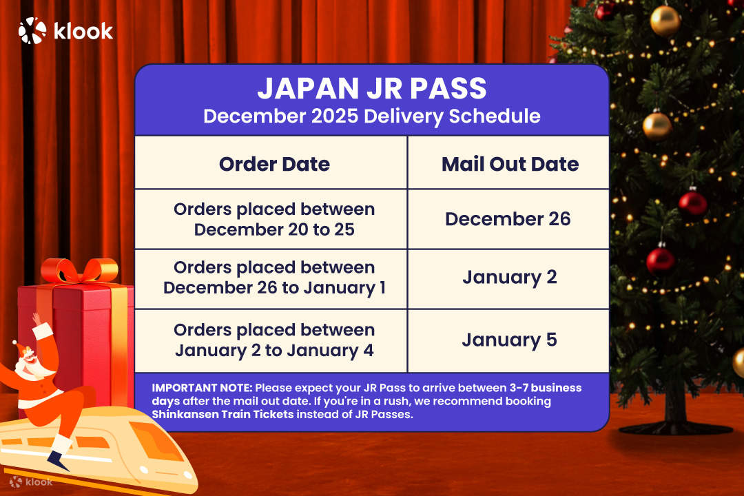 7 Day JR Sanyo Sanin Noord-Kyushu Pass - Klook Verenigde Staten