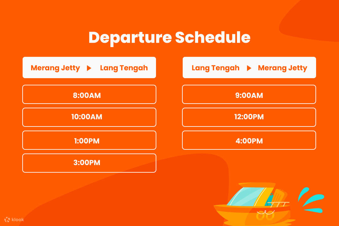 Pemindahan Bot Pulau Kuala Merang dan Pulau Lang Tengah oleh Jeti ...