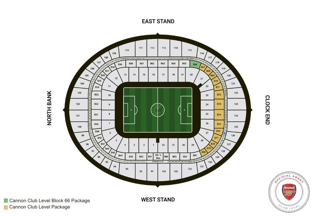 Arsenal FC Match Tickets at Emirates Stadium - Klook Singapore