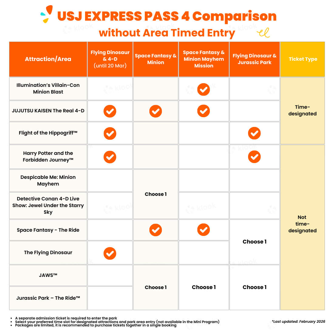 Buy Universal Studios Japan Express Pass Online - Klook