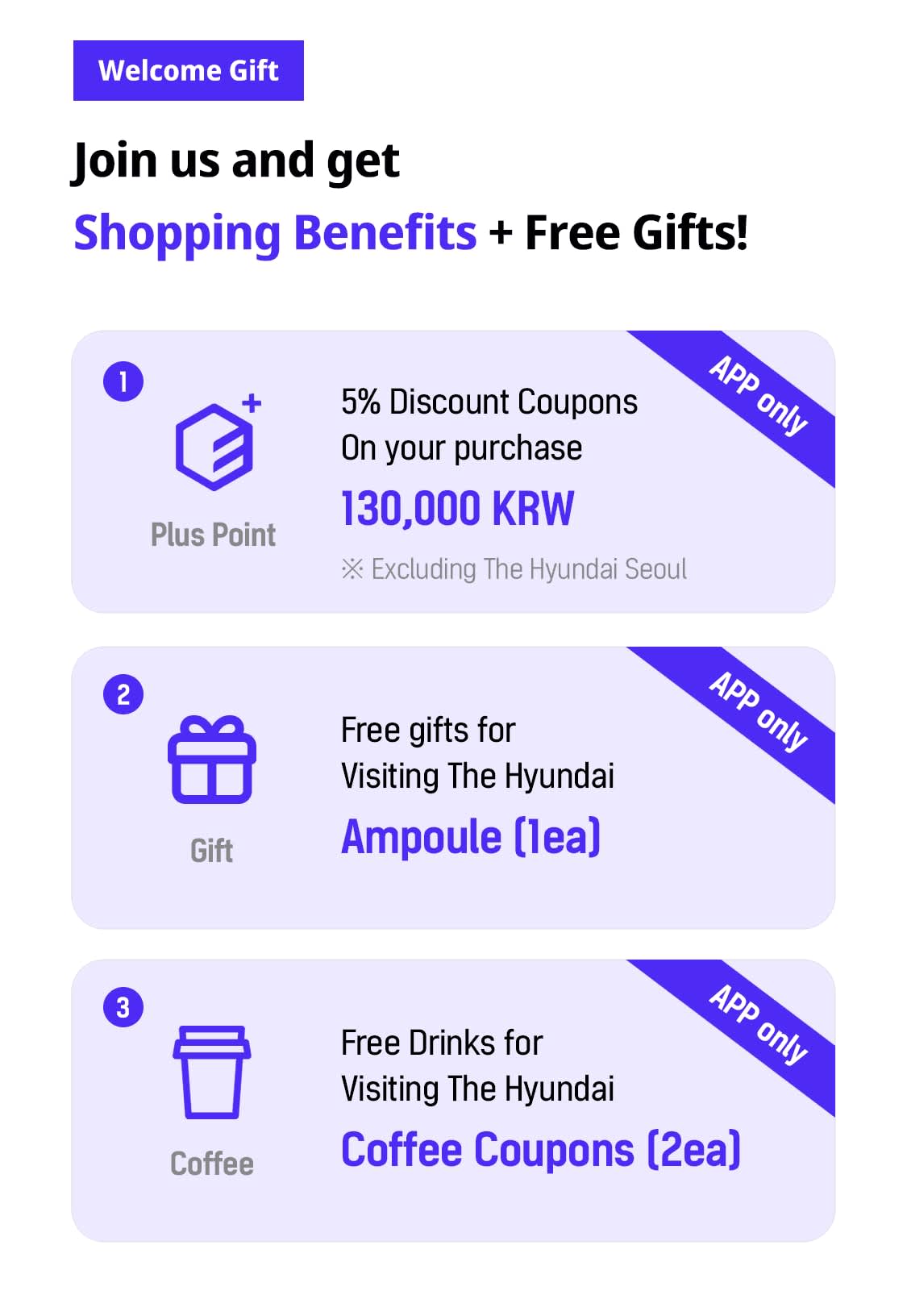 Hyundai Department Store Free Benefits Voucher (Apgujeong Main, Trade ...