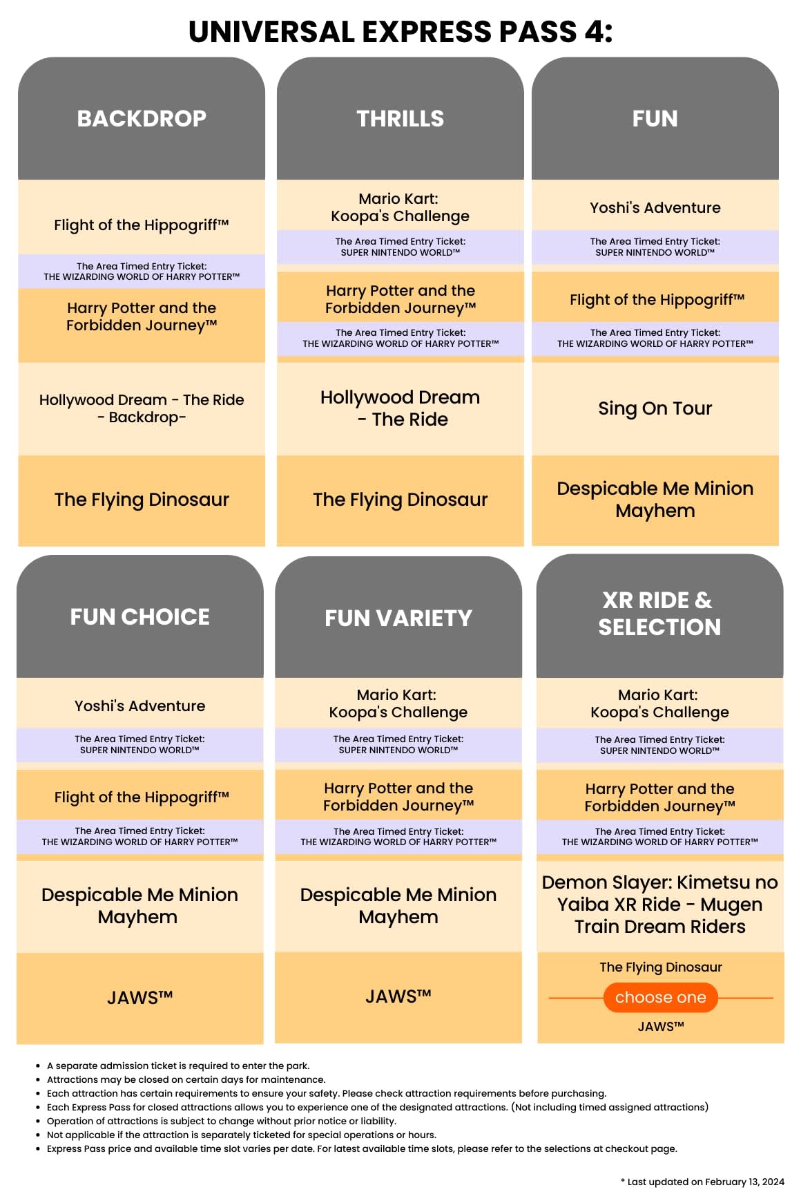 Buy Universal Studios Japan Express Pass 4 Online - Klook