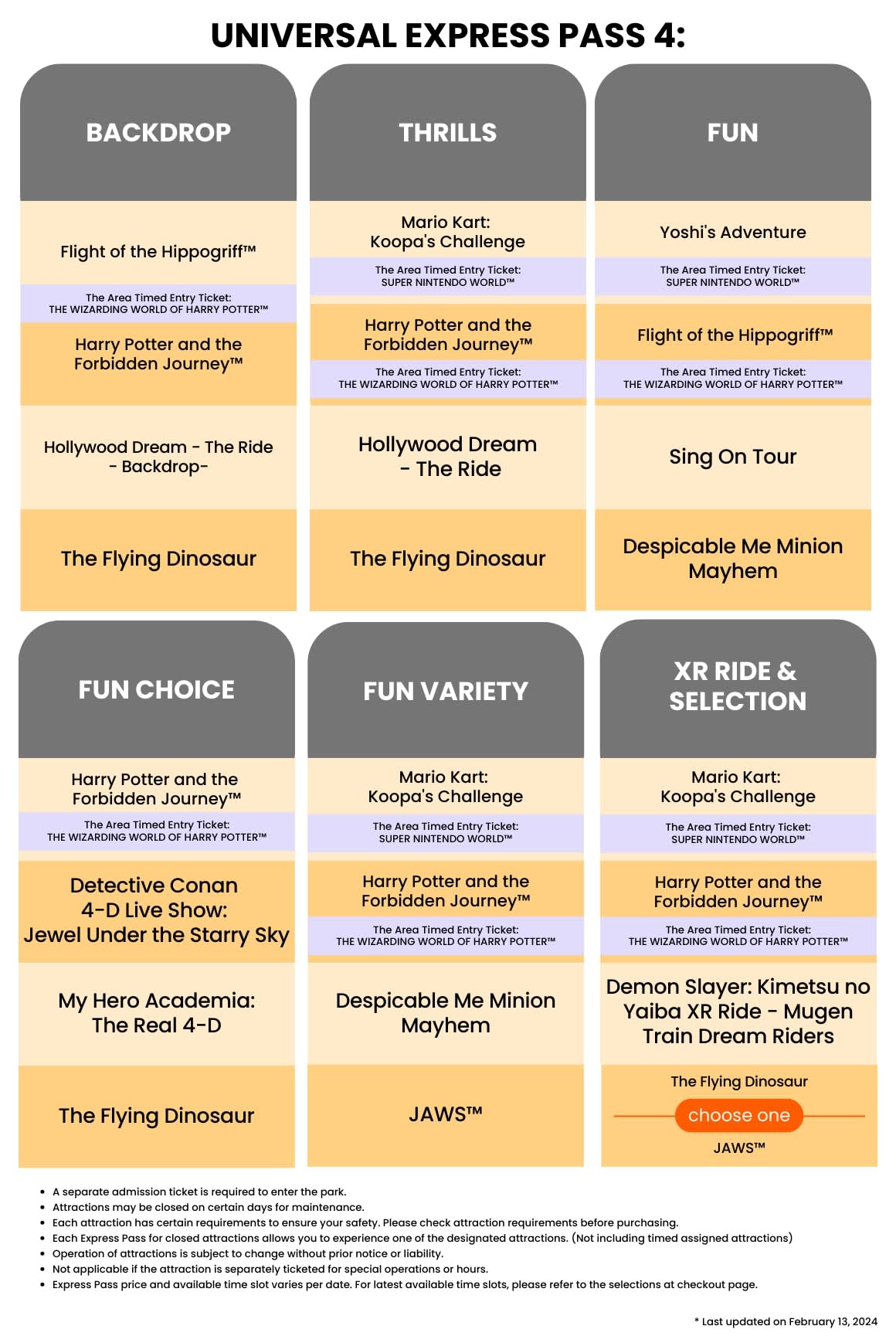 Buy Universal Studios Japan Express Pass 4 Online - Klook United Kingdom