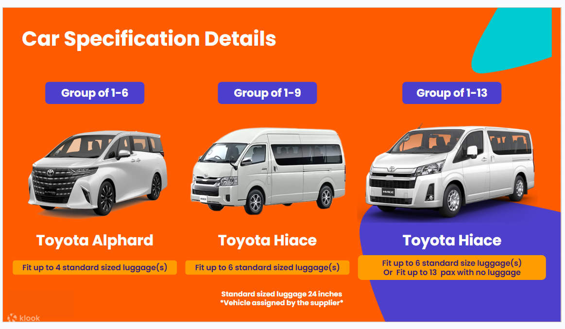 Osaka City private transfer to Shin-Osaka Station/Osaka Station/Namba ...