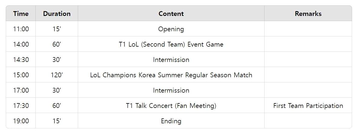 2024年英雄聯盟 LCK 夏季常規賽門票 - Klook 客路
