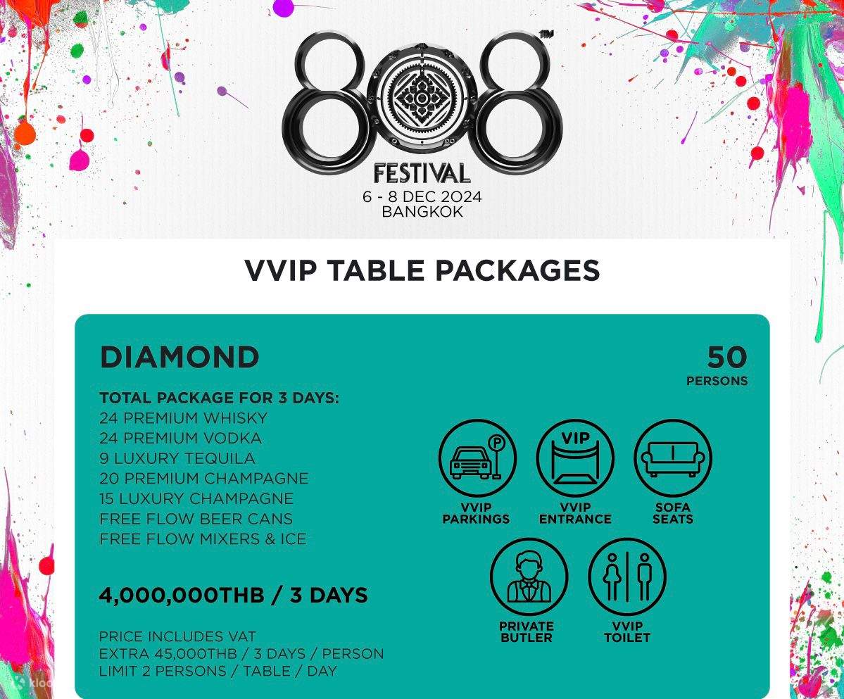 808 Festival 2024 - Klook