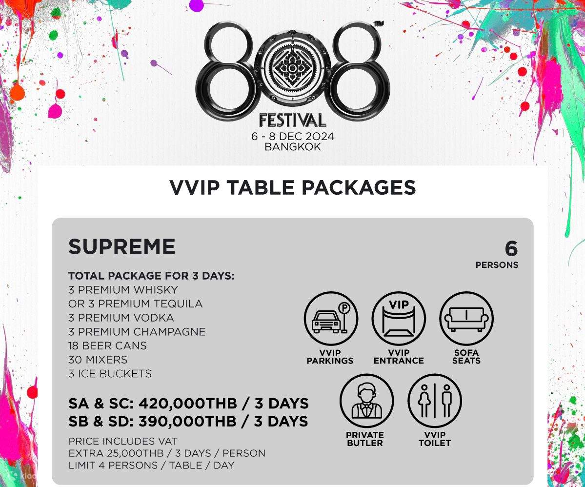 808 Festival 2024 - Klook