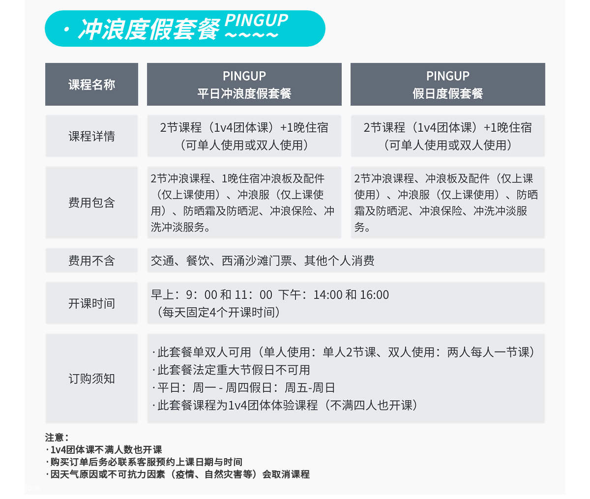 Shenzhen Dapeng Xiyong Ping Shang Surfing - Klook Philippines