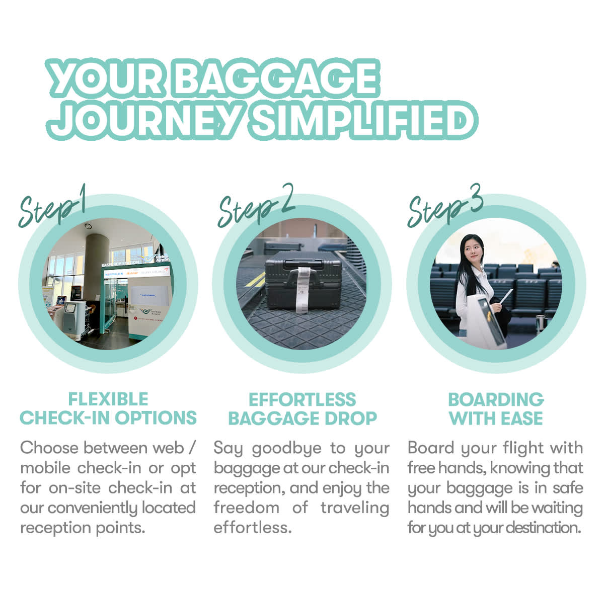Easy Drop: Incheon Airport Luggage Check-In Made Simple from Seoul ...