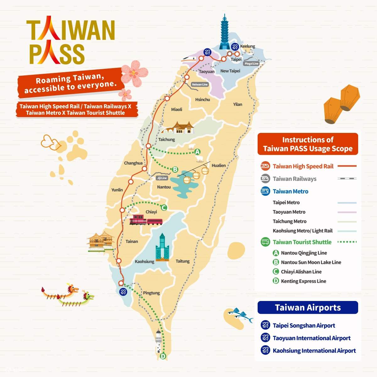 Taiwan PASS for Taiwan Railways + MRT + Taiwan Tourist Shuttle - Klook