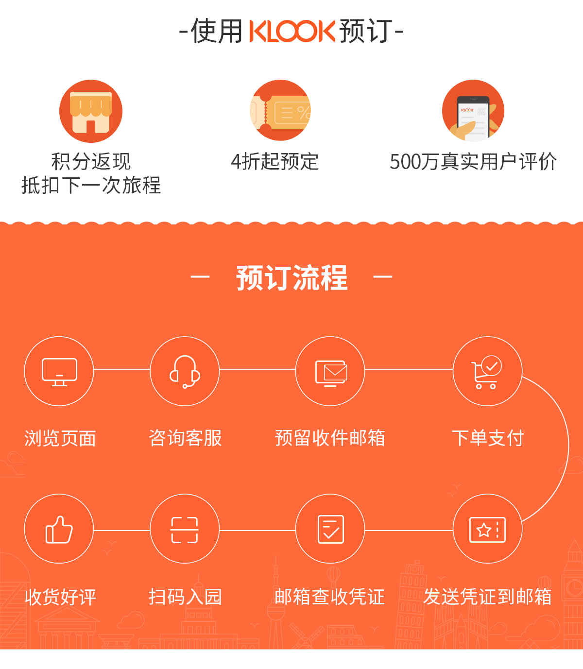 [The first tangerine peel cultural theme hotel] Guangdong Jiangmen ...
